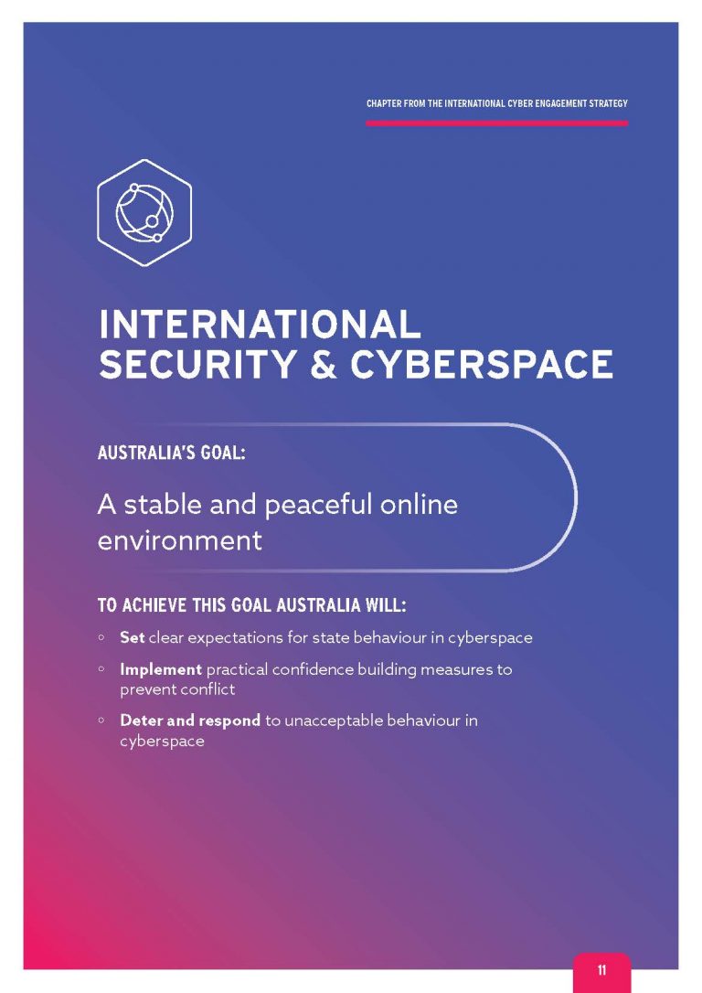 Australian Government Cyber Security Resources - hei.design